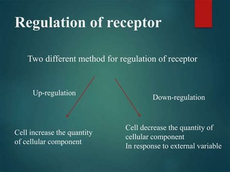 Receptor Down Regulation Ppt