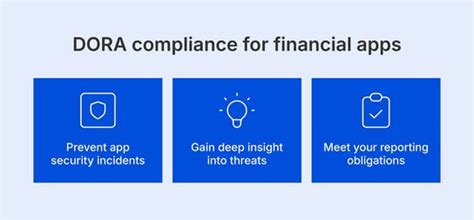 Dora Incident Reporting For Your Financial Mobile App