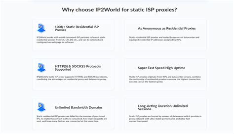 ip2world proxy review reliable global proxy solutions for privacy and data collection
