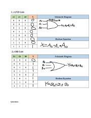Understanding Logic Gates AND And OR Gate Truth Tables Course Hero
