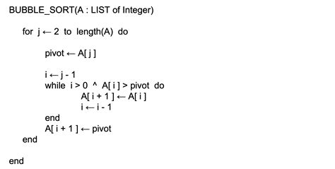 Solved Below You Will Find The Bubble Sort Algorithm In Chegg