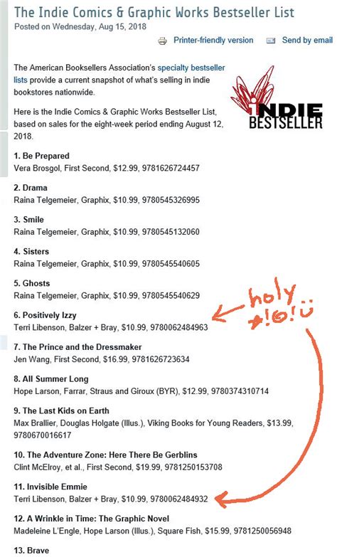 ABA List Terri Libenson