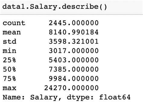 How To Use Some Pandas Arguments Functions And Methods By Baris Gül Medium