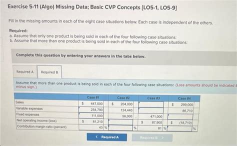 Solved Exercise 5 11 Algo Missing Data Basic Cvp Concepts