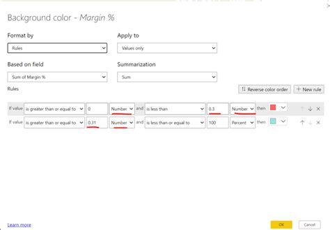 Solved Conditional Formatting Not Working Microsoft Fabric Community