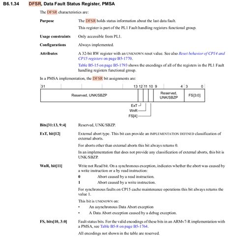 Armv7 A Watchpoint功能验证 Df11g 博客园
