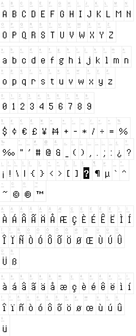 8 Bit Operator Font