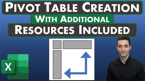 Excel Tips Creating Pivot Tables Youtube