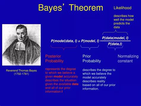 Ppt Bayes Theorem Powerpoint Presentation Free Download Id 6414430