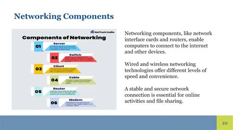 Computer Components Explained Understanding Hardware Basics Pptx