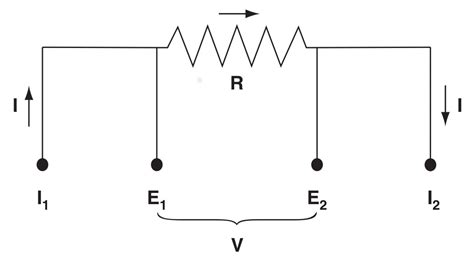 Texas Components Corporation
