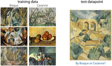 CS Stanford Meta Learning 메타러닝 Meta Learning 이란 메타러닝 문제 정의와 설명 적용 mocha s machine learning