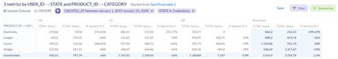 How To Compare To A Previous Period On The Same Row Get Help Metabase Discussion