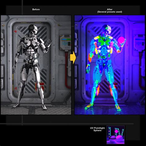 Ultraviolet Shaders Lights And Props Daz D