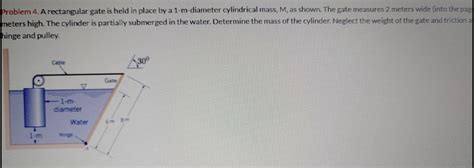 Solved Problem A Rectangular Gate Is Held In Place By A Chegg