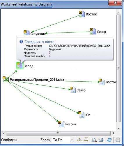 Как в Excel сравнить две таблицы и найти различия