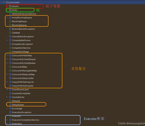 Java并发编程4（juc篇） Xuancode