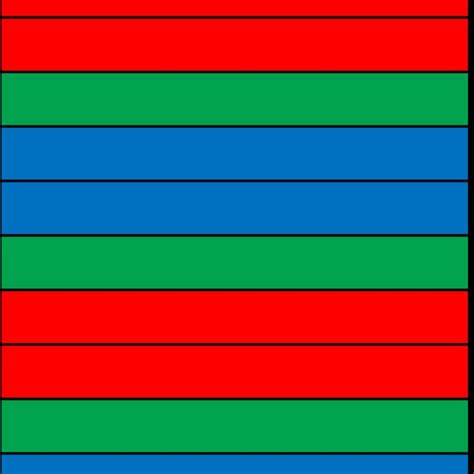 The Three Proposed Layered Airspace Structures Blue Is Eastwest