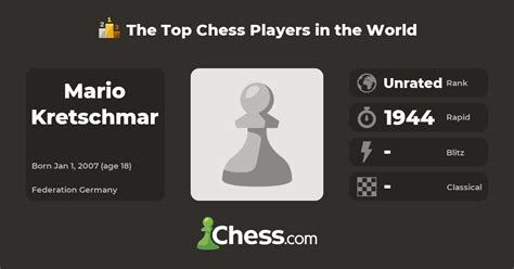 Mario Kretschmar Top Chess Players