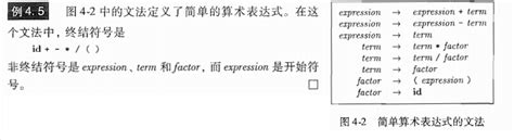 [编译原理读书笔记][第4章 语法分析] 语法分析 恐慌模式 csdn博客