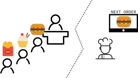 Data Structures A Comprehensive Guide With Python Examples DataCamp