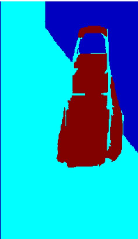 Simulation Result Of Classification In The Presence Of Obstacle Into