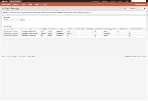 Alert Manager Devpost