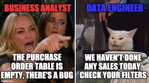 Md Jannatul Tasnim On Linkedin Attention All Businesses Have You Heard Of Etl Testing If You