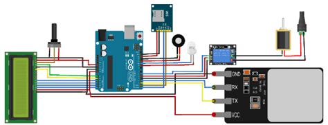 Arduino Based Fingerprint Door Locking System By Techieyan