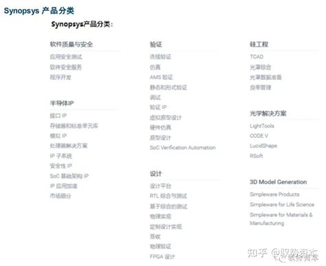 eda软件行业科普 知乎