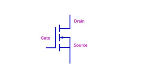 What Is Special About Ldmos Transistors Johnsons Techworld