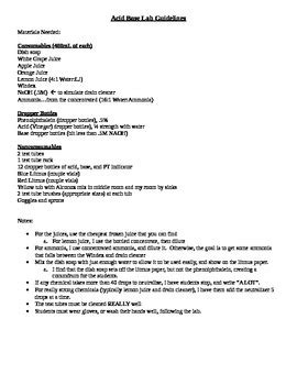Acid Base Lab Are Common Chemicals Acids Or Bases And How Strong Are They