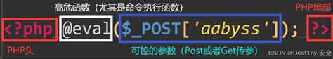 小白必看web专题！php webshell免杀 基础版 ！！真的很简单！（全网最详细版本） 阿里伏魔 csdn博客