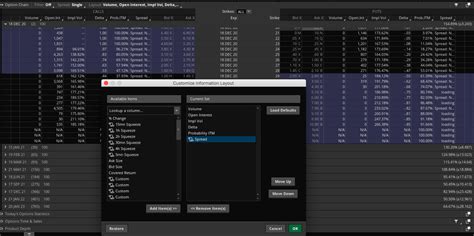Thinkscript To Show Bid Ask Spread In Option Chain Rthinkorswim