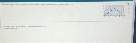 solved the graph of a force function in newtons is given