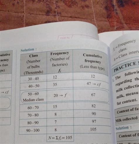 Solution :\begin{tabular} { | c | c | c | } \hline \begin{tabular} { c