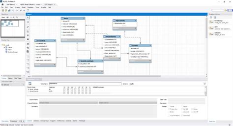 Sql Mysql Aprendizadoconstante Desenvolvimentopessoal Carreiratech