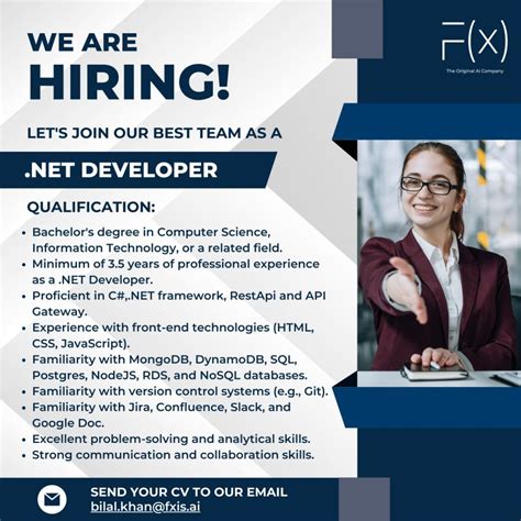 Fxisai On Linkedin Wearehiring Netdeveloper Fxisai