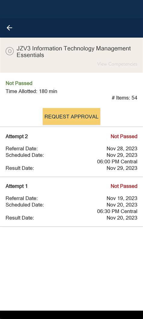 Failed Again Rwgu
