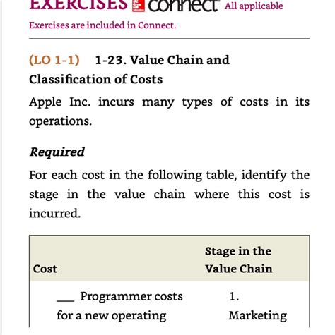 Solved Exercises And Connect All Applicable Exercises Are