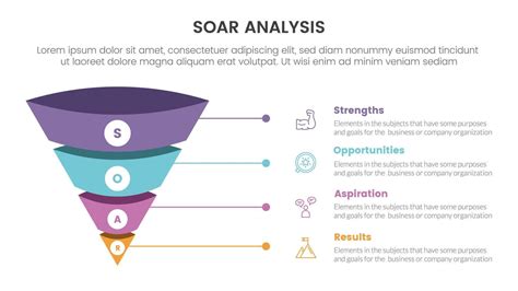 Soar Analysis Framework Infographic With 3d Funnel Pyramid Reverse Shape With Line Text With 4