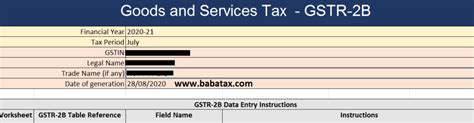 GSTR B All Details And Content Of Newly Launched GST Return