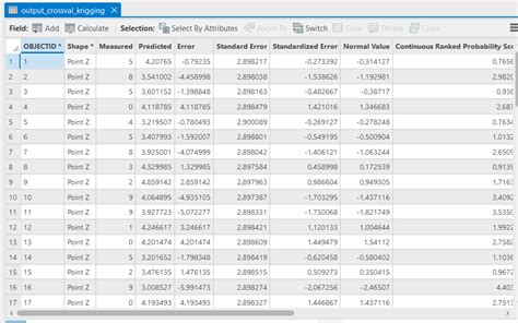 interpolation esri community