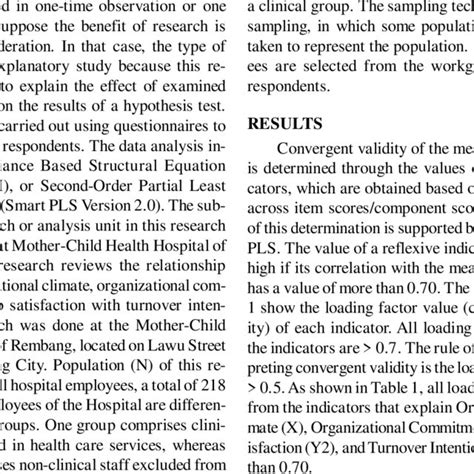 Cross Loading Values Organizational Climate X Download Scientific