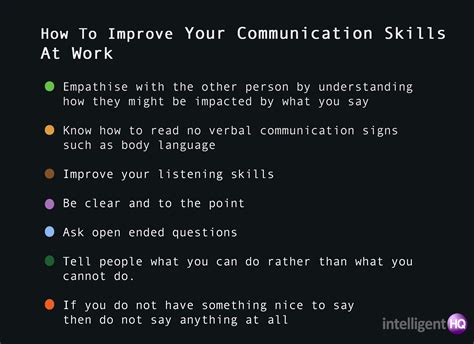 Mastering Communication Skills A Comprehensive Guide