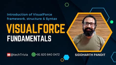Siddharth Pandit On Linkedin Visualforce Fundamentals Part 1 Learn