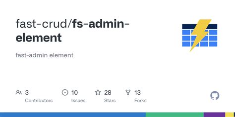 fs admin element src views crud basis first index vue at main · fast crud fs admin element · github