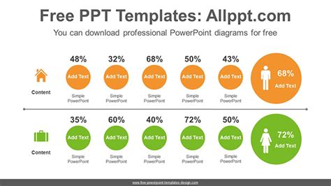 Circle Compare List PowerPoint Diagram Template Slidesgo Templates