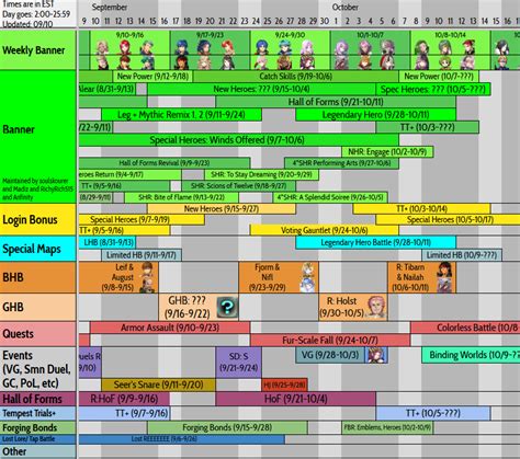 Formatted Calendar 09 10 23 Edition R FireEmblemHeroes