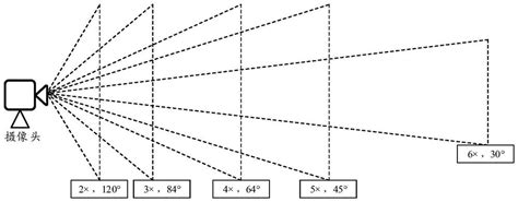 Audio Processing Method And Electronic Equipment Eureka Patsnap